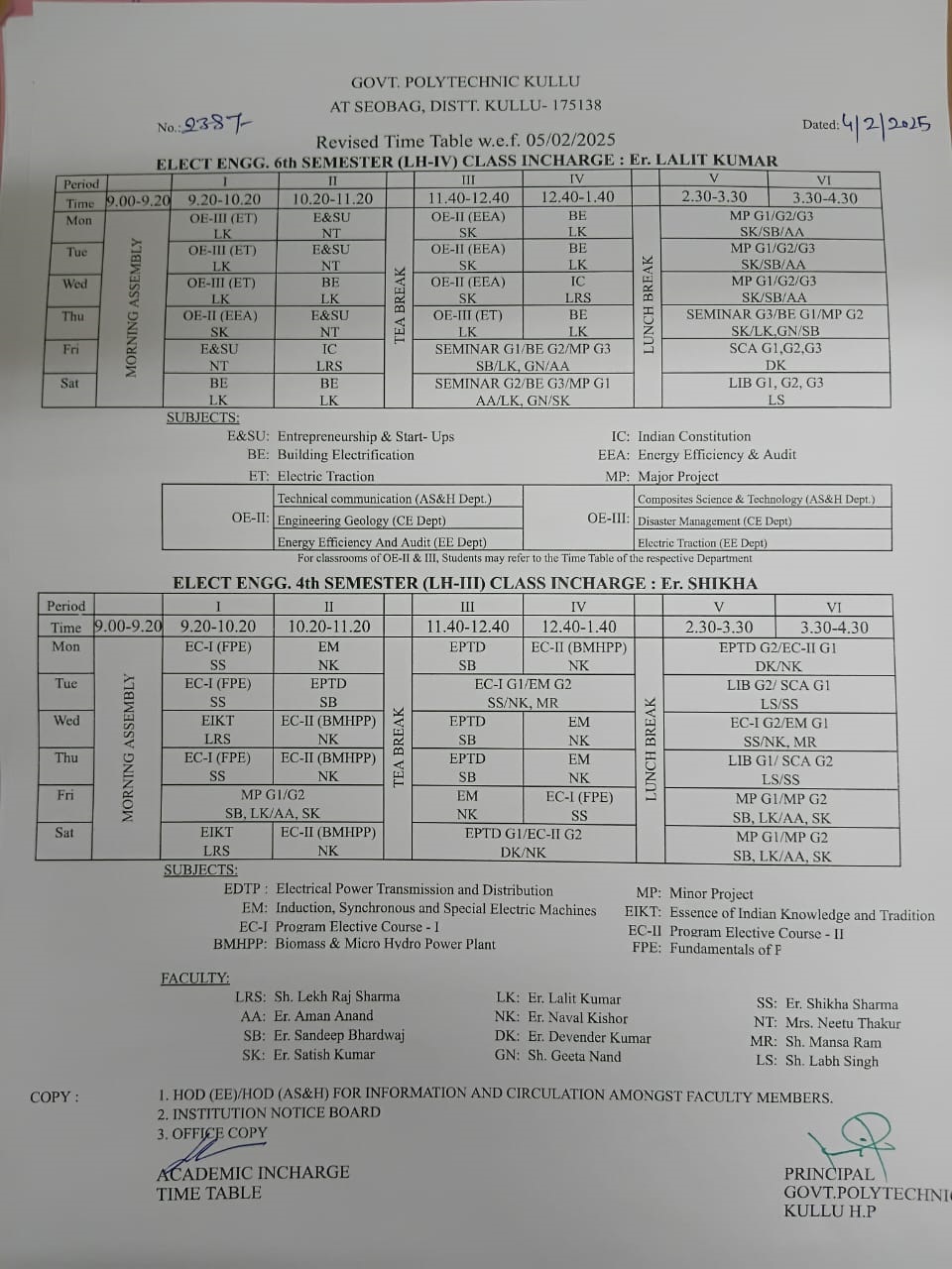 Welcome To Govt Polytechnic Kullu